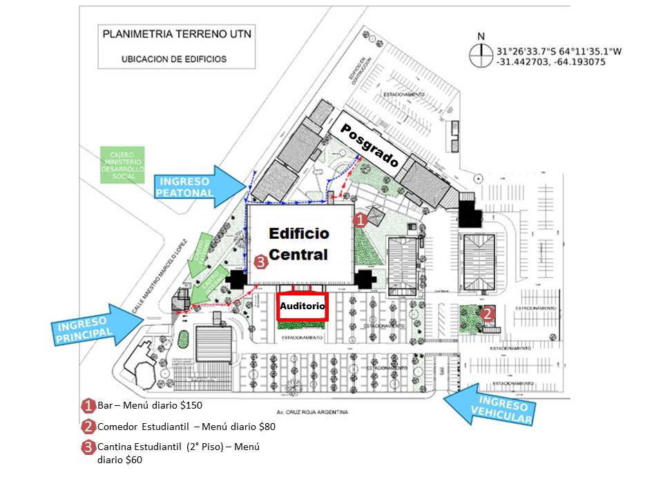 XX CAC 2017 - Información Útil